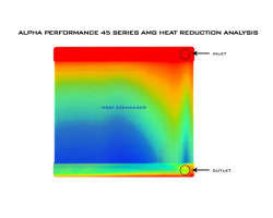 AMS Performance ALP.19.02.0001-1 Alpha Heat Exchanger Upgrade | Fitment ...