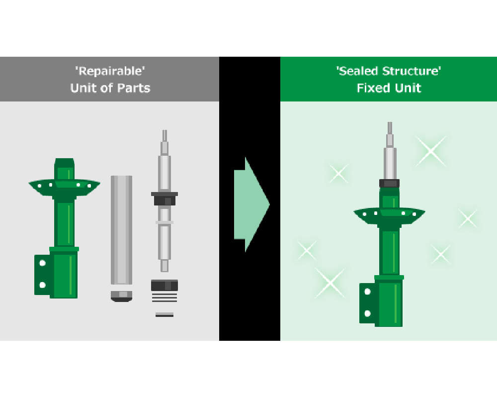 Tein TEIN-VSS94-L1DS2 TEIN Endura Pro HCPlus OE Shape Shock Absorber ...