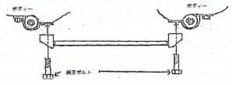 Cusco Handling Kit for | CUS800 475 A | Fitment Industries
