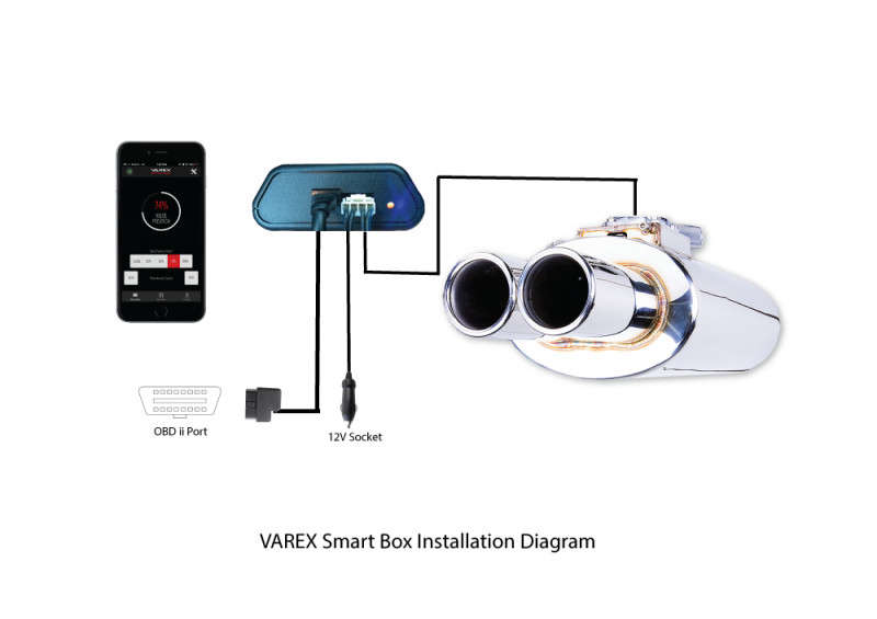 XForce VKSB01-XFORCE Varex SmartBox Bluetooth Exhaust Valve Controller ...